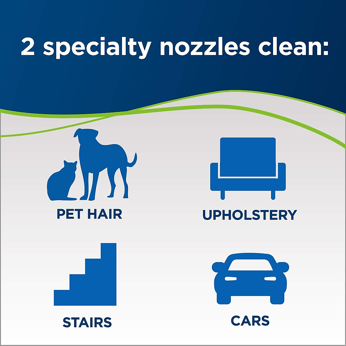 Bissell Pet Hair Eraser Handheld Vacuum, Corded, 33A1