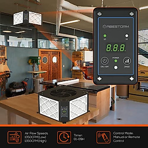 ABESTORM 360 Degree Intake Air Filtration System Woodworking -(1350 CFM) Hanging Air Filter with Strong Vortex Fan for Wood Workshop, Garage, Shop Dust Collectors, Up to 1700 sq. ft, DecDust 1350