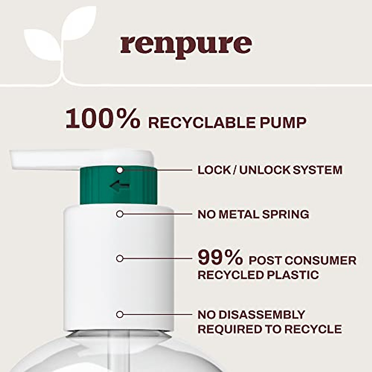 Renpure Tea Tree and Aloe Refreshing Shampoo - Rids Hair of Grime - Soothes Dry Scalp - Leaves Hair Soft and Hydrated - Suitable for Daily Use - Dye Free - Recyclable, Pump Bottle Design - 32 fl oz