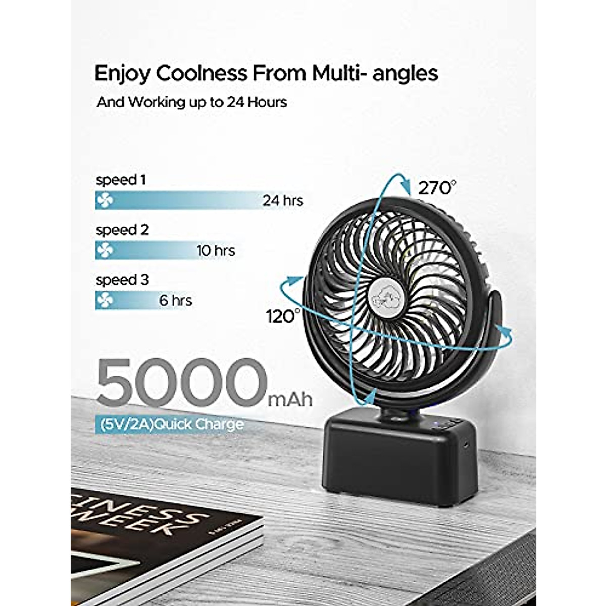 Oscillating Stroller Fan with LED Lantern, 5000mAh Battery Operated Rechargeable Camping Fan with Flexible Tripod Clip On Stroller, 3 Wind Speeds & LED Light