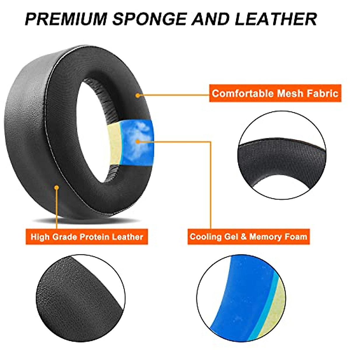 GVOEARS Ear Pads Cushions Replacement for Sony Playstation 5 PS5 Pulse 3D Wireless Headset (Cooling-Gel Black)