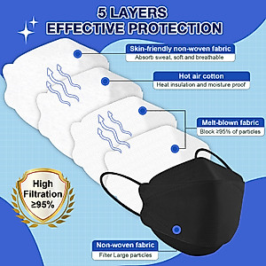 XDX KN95 Face Masks 100 Pack, 5 Layers Breathable Comfortable KN95 Masks for Adults Women Men, Black Masks Disposable Individually Wrapped