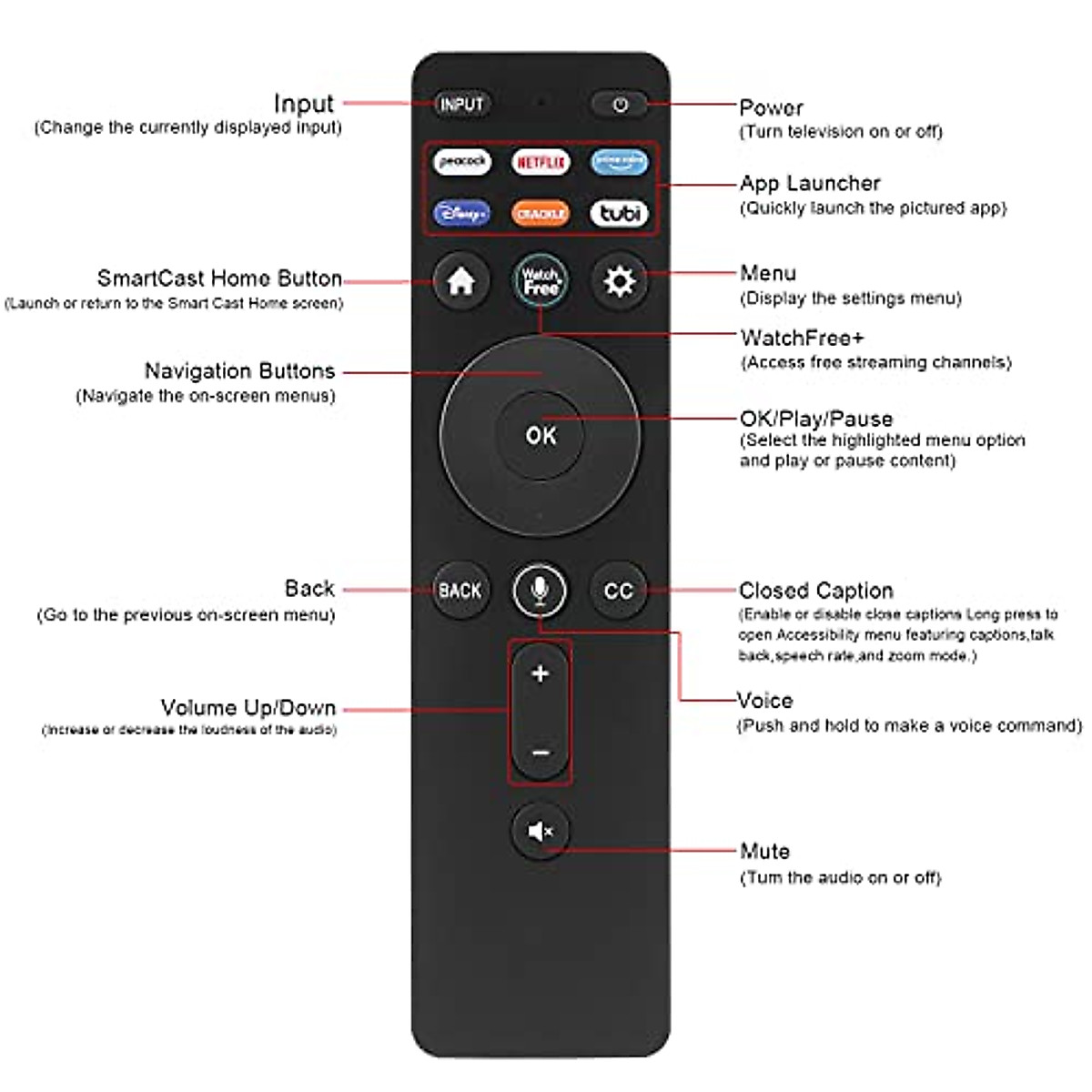 XRT260 Voice Remote for Vizio TV, Replacement Voice Remote Control XRT260 Compatible with VIZIO 4K HDR Smart TV 2021 V-Series and M-Series P-Series and OLED-Series Remote