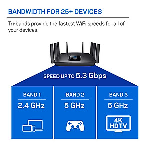 Linksys EA9500 Max-Stream AC5400 MU-MIMO Gigabit Router (Renewed)