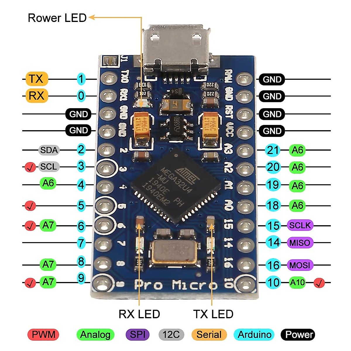 AITRIP 4PCS Pro Micro Atmega32U4 5V 16MHz Bootloadered IDE Micro USB Pro Micro Development Board Microcontroller Compatible with Pro Micro Serial Connection with Pin Header