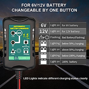 12V / 6V Battery Trickle Charger Maintainer, 1.5A Automatic Smart Float Charger Battery Charger for Motorcycle Lawn Mower Car Boat Tractor ATV, SLA VRLA Gel Cell AGM Lead Acid Batteries