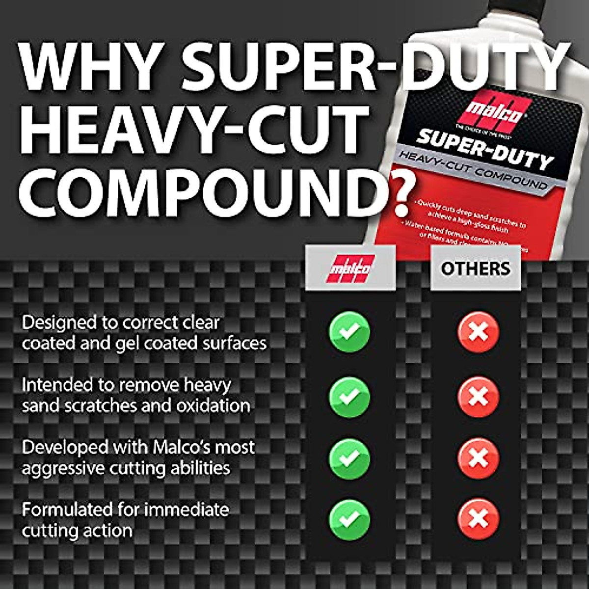 Malco Super Duty Heavy Cut Compound - Professional Cutting, Polishing and Finishing Compound / For Auto Paint Correction, Detailing and Buffing / 32 oz. (127632)