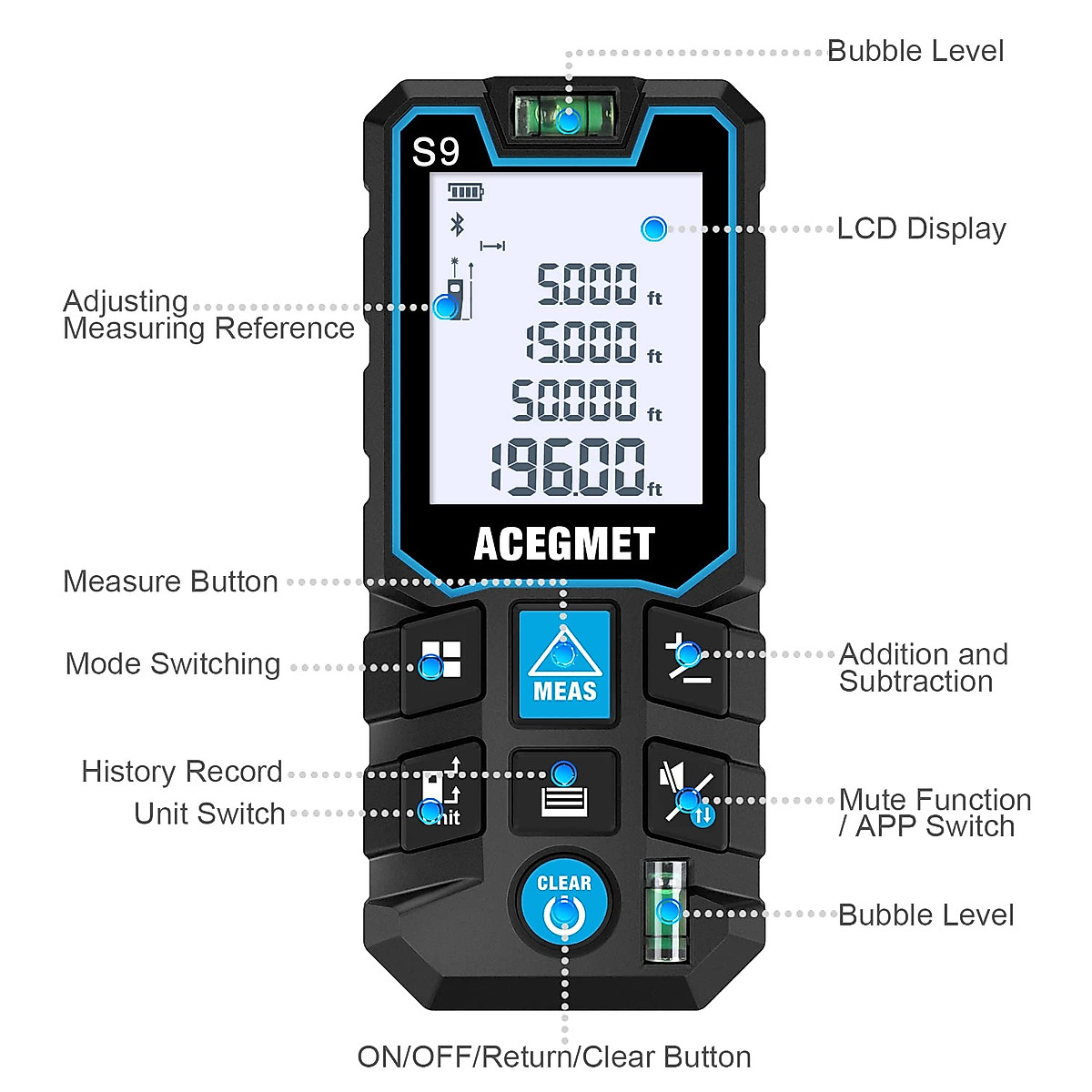 Laser Measurement Tool with Phone App, Real Time Data Sharing+Floor Plan Mapping Laser Tape Measure, 229 Ft Laser Measure, ±1/16 inch Accuracy, Ft/in/Ft+in/M Unit Switch and 6 Modes of the Measurement