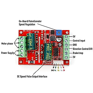 RioRand 350W 6-60V PWM DC Brushless Electric Motor Speed Controller with Hall