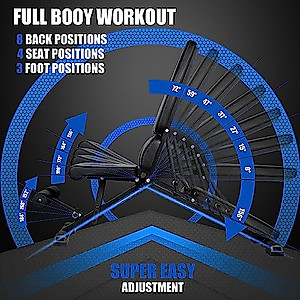 Weight Bench Adjustable Strength Training Workout Benches Foldable Work Out Incline Bench Set for Home Gym Weight Lifting Dumbbell Exercise Full Body Workout with Resistance Rope