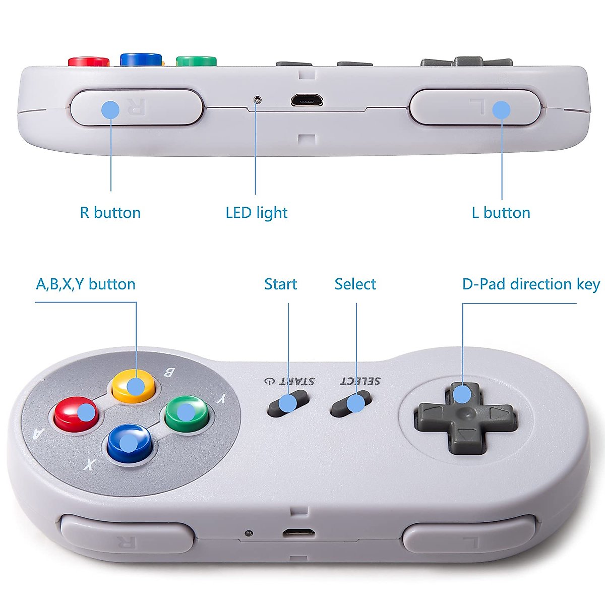 Retro Wireless USB Controller for SNES PC Games, 2.4G Rechargeable Classic SNES USB Game Pad Emulator Controller for Windows PC MAC,Raspberry PI