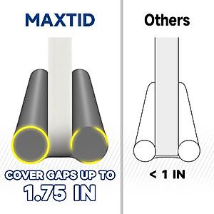 MAXTID Door Draft Stopper 36 Inch, Fits Door Gaps up to 1.7 Inch, Grey Under Door Sweeps Weather Stripping Large Door Noise Blocker Sound Proof Guard