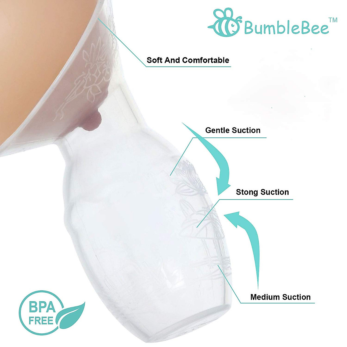 BumbleBee Manual Breast Pump with 2 Pack Breastfeeding Milk Saver Pink Star &Heart Stopper& lid in Gift Box Similar Breast Pump…