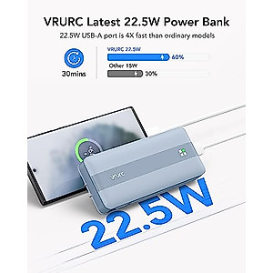 VRURC Portable Charger, 22.5W Fast Charging Power Bank with Built-in Cables & AC Wall Plug, 10000mAh Battery Pack(QC4.0 PD3.0), USB C with 4 Output 2 Input, Compatible with iPhone Samsung etc - Blue