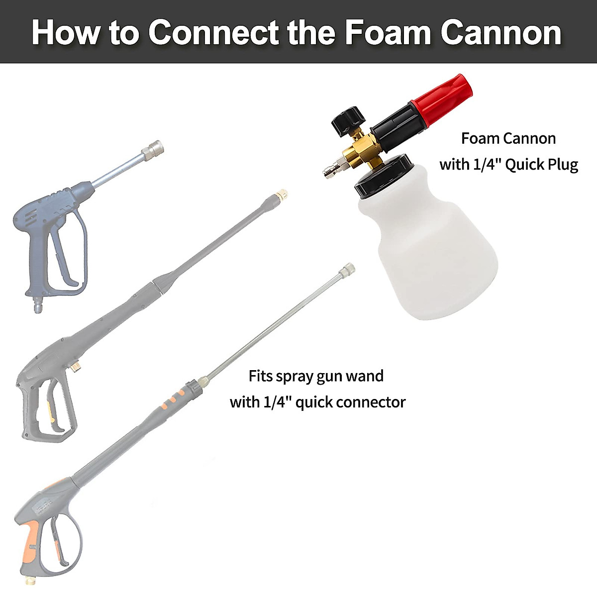 Pressure Washer Foam Cannon Snow Foam Lance & Extension Wand with 1/4” Quick Connector & 5 Spray Tips & Turbo Nozzle for Portland Husky Ryobi Greenworks Pressure Washer