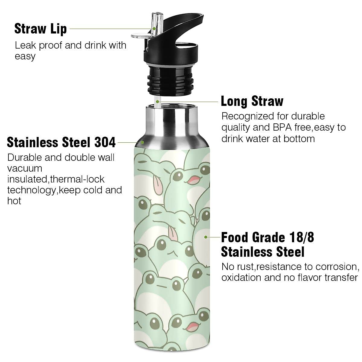 Glaphy Cute Frog Pattern Water Bottle with Straw Lid, BPA-Free, 32 oz Water Bottles Insulated Stainless Steel, for School, Office, Gym, Sports, Travel