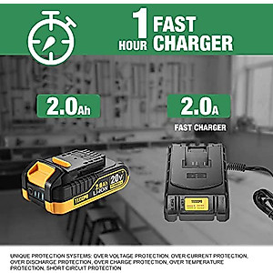 TECCPO Power Drill, Cordless Drill with Battery and Charger(2000mAh), 530 In-lbs, 24+1 Torque Setting, 0-1700RPM Variable Speed, 33pcs Accessories Drill Set, Drill with 1/2" Metal Keyless Chuck