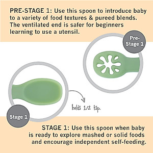 JuLe Self Feeding Baby Spoon Set (NEW Pre-Stage 1 + Stage 1) Silicon, Infant, Toddler, Weaning (Sage/Duckling, Set of 4)