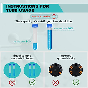 ZRKXYQ PRP Centrifuge Machine, 6x15mL/10mL/7mL/1.5-5ml Tubes Lab Centrifuges, 500-5000 RPM, Max 2600xg RCF LCD Digital Mini Benchtop Laboratory Equipment Kit