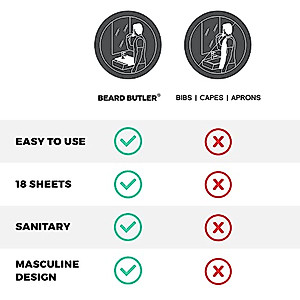 Beard Butler Disposable Beard Hair Catcher (18 Sheets) – Beard Bib - Beard Apron Alternative – Mens Beard Care – 100% Biodegradable Tissue – Buzz, Catch Toss