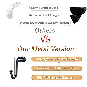 Koobay Clothes Hanger Connector Hooks, 36PCS, Clothes Hanger Organizer Mini Space Saver Hangers Clothes Hanger Extender Cascading Connection Hooks for Wooden/Velvet/Metal/Plastic Hangers (Black)