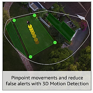 Introducing Ring Spotlight Cam Pro, Plug-In | 3D Motion Detection, Two-Way Talk with Audio+, and Dual-Band Wifi (2022 release) - Black