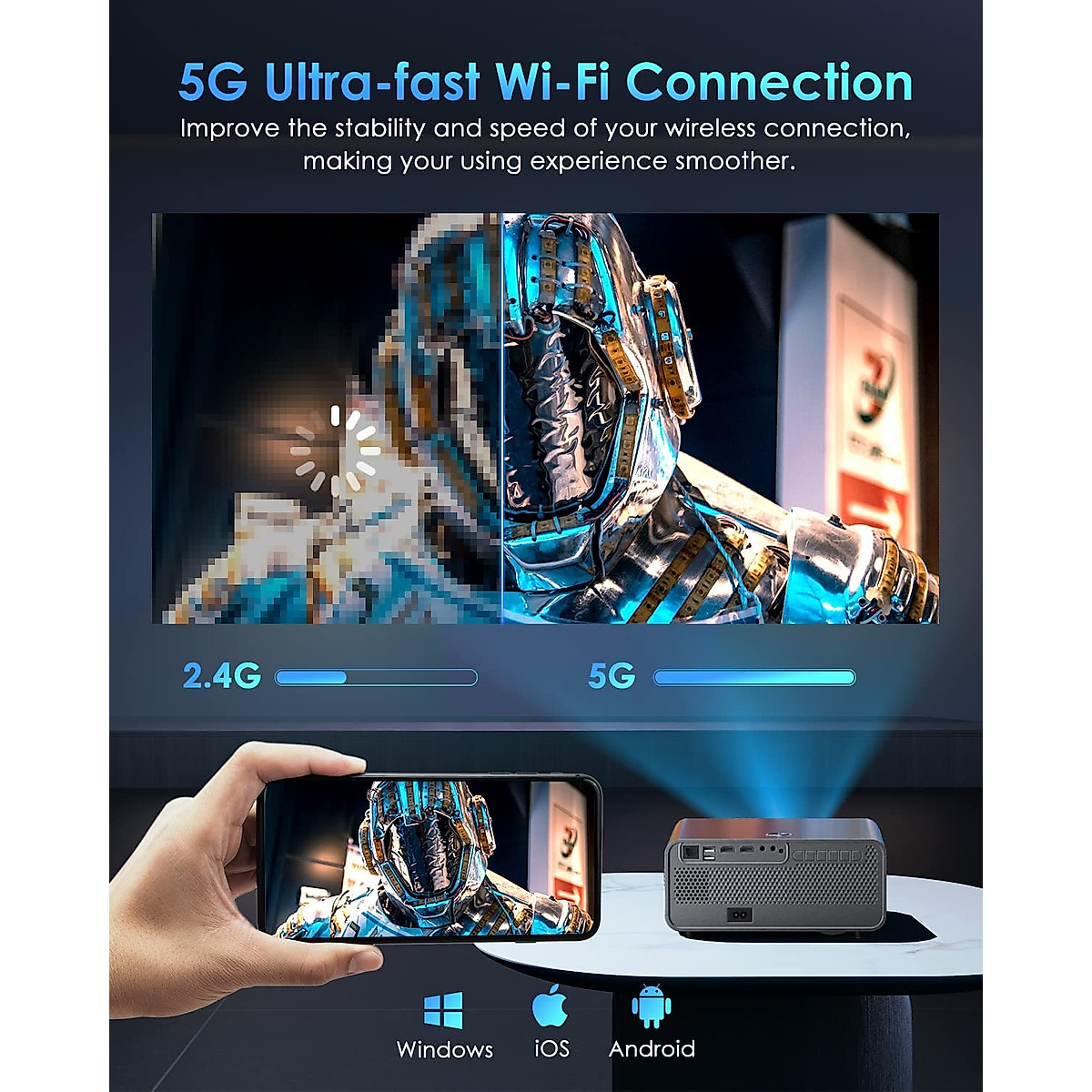 Raydem Portable Projector with 5GHz Wi-Fi & Bluetooth | 1080P, 350 ANSI