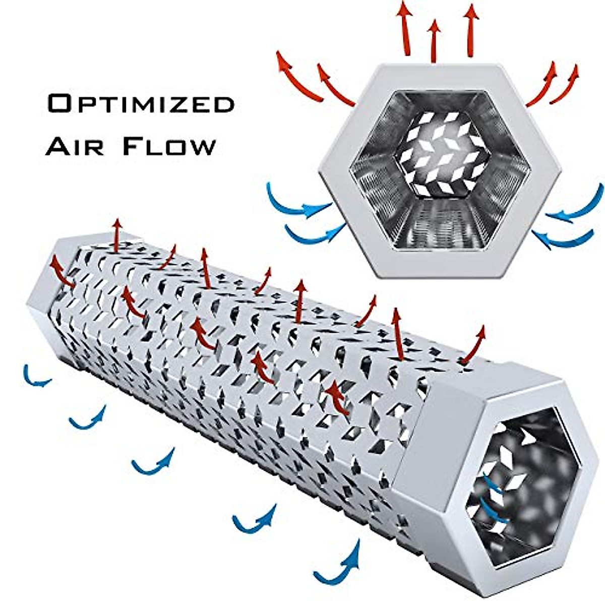 Kona Best Pellet Smoker Tube - Designed For Clean Burning Smoke, For Hours - Hot & Cold Smoking - Wood Pellets, Chips, Electric, Gas & All BBQ Grills - Heavy Duty 304 Stainless Steel - 12 Inch