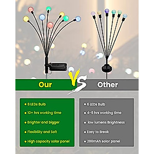 NEEMO Solar Garden Lights 4 Pack - Upgraded Brighter Firefly Lights Solar Outdoor with 8 LED, Swaying and Dancing, Solar Outdoor Lights, Pathway Lights Solar Powered for Yard Garden Patio (Colorful)