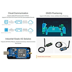 SIM7600G-H 4G DONGLE with Antenna, Industrial Grade 4G USB/UART, Communication and GNSS Positioning Support PC/Raspberry Pi/Drone/Industrial Computer, Support Global Band