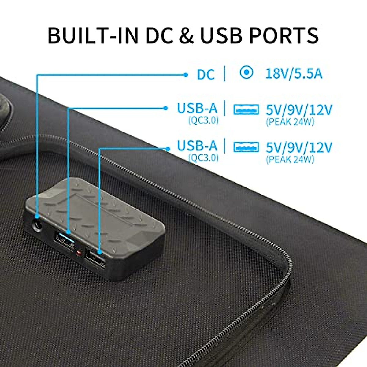 PIWAYPI 100W Portable Solar Panel, Foldable Solar Charger Kit with QC 3.0 USB Ports, 22% High Efficiency, Compatible with Jackery/EF/Anker Power Station for RV, Camping, Blackout