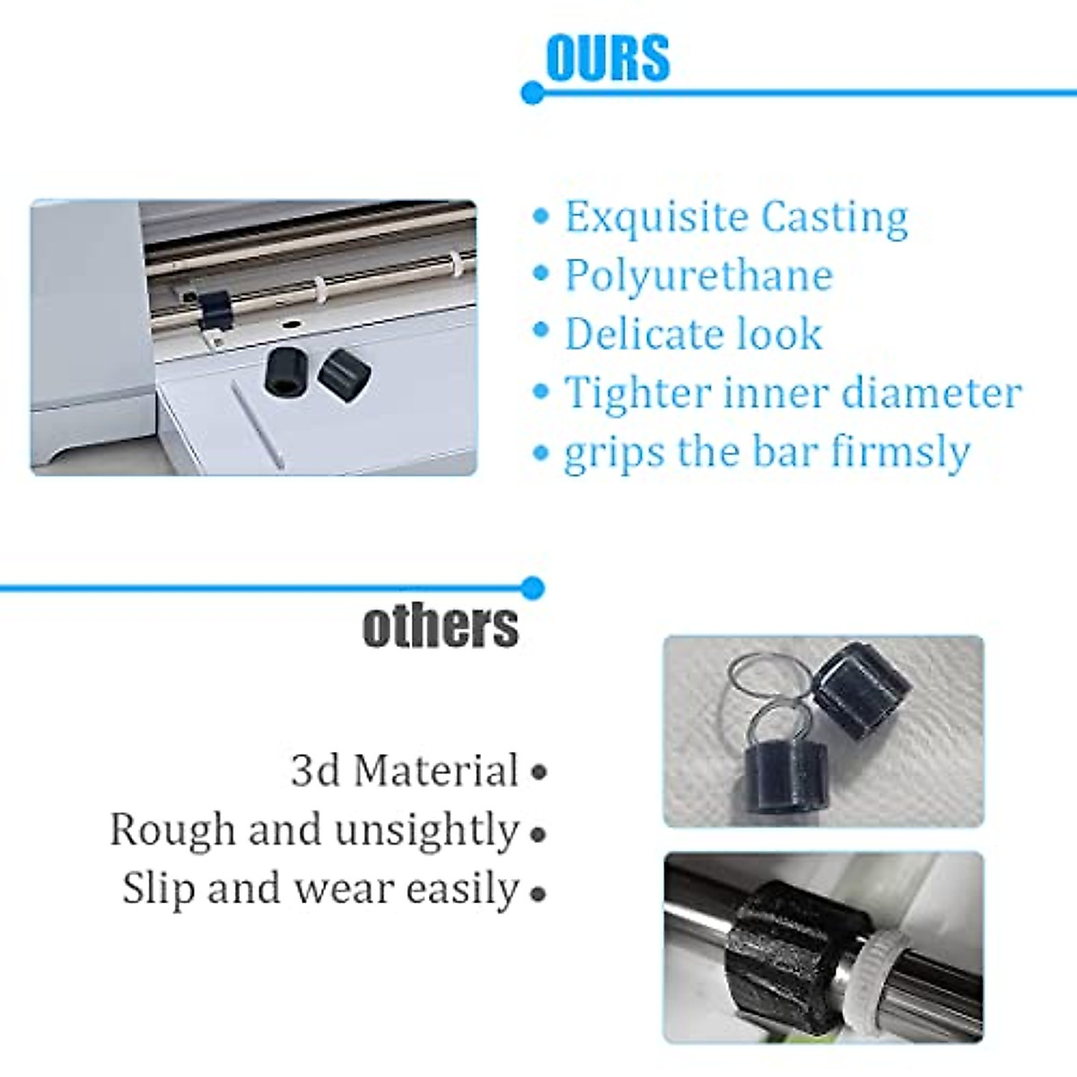 GTPARTES Rubber Roller Compatible with cricut Maker 2/3 cricut Joy cricut Explore air 2 cricut Explore 3 and All Other cricut Models Rubber Wheel Mat Guide