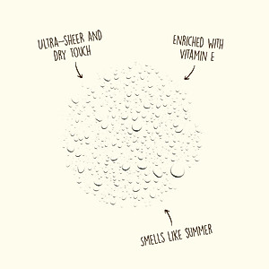 Sun Bum Original SPF 30 Sunscreen Body Spray | Broad Spectrum Moisturizing Sunblock with Vitamin E | Hawaii 104 Act Compliant (Octinoxate & Oxybenzone Free) | 6 oz