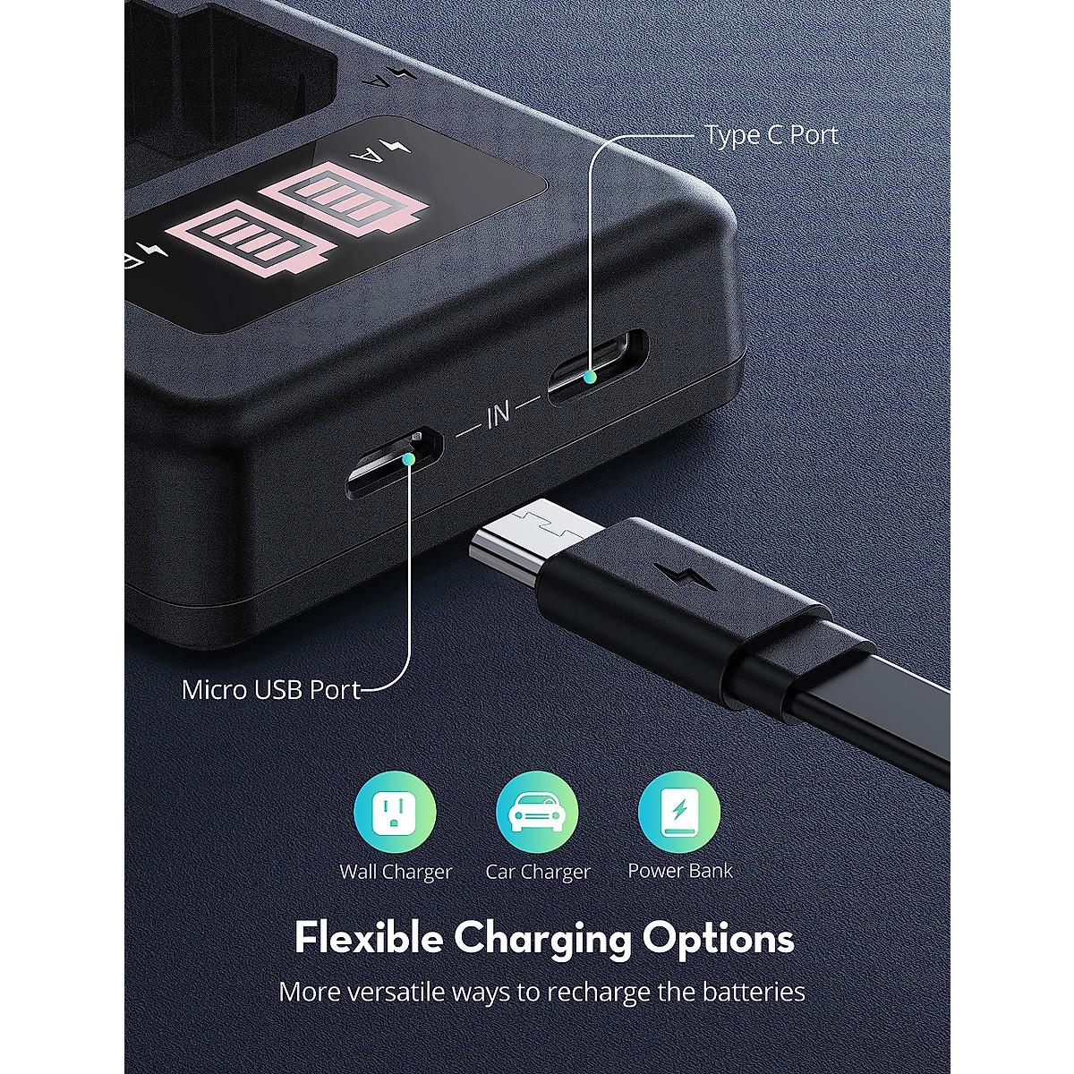NP-FZ100 Camera Battery, 2-Pack 2250 mAh Replacement Battery Charger Set Compatible for Sony A7iii, A7R V, Alpha A7C,A7R III, A7R IV, A9/A9S, A7R3 A7S III, A7R III,Alpha 9/9S, Type C & Micro Ports