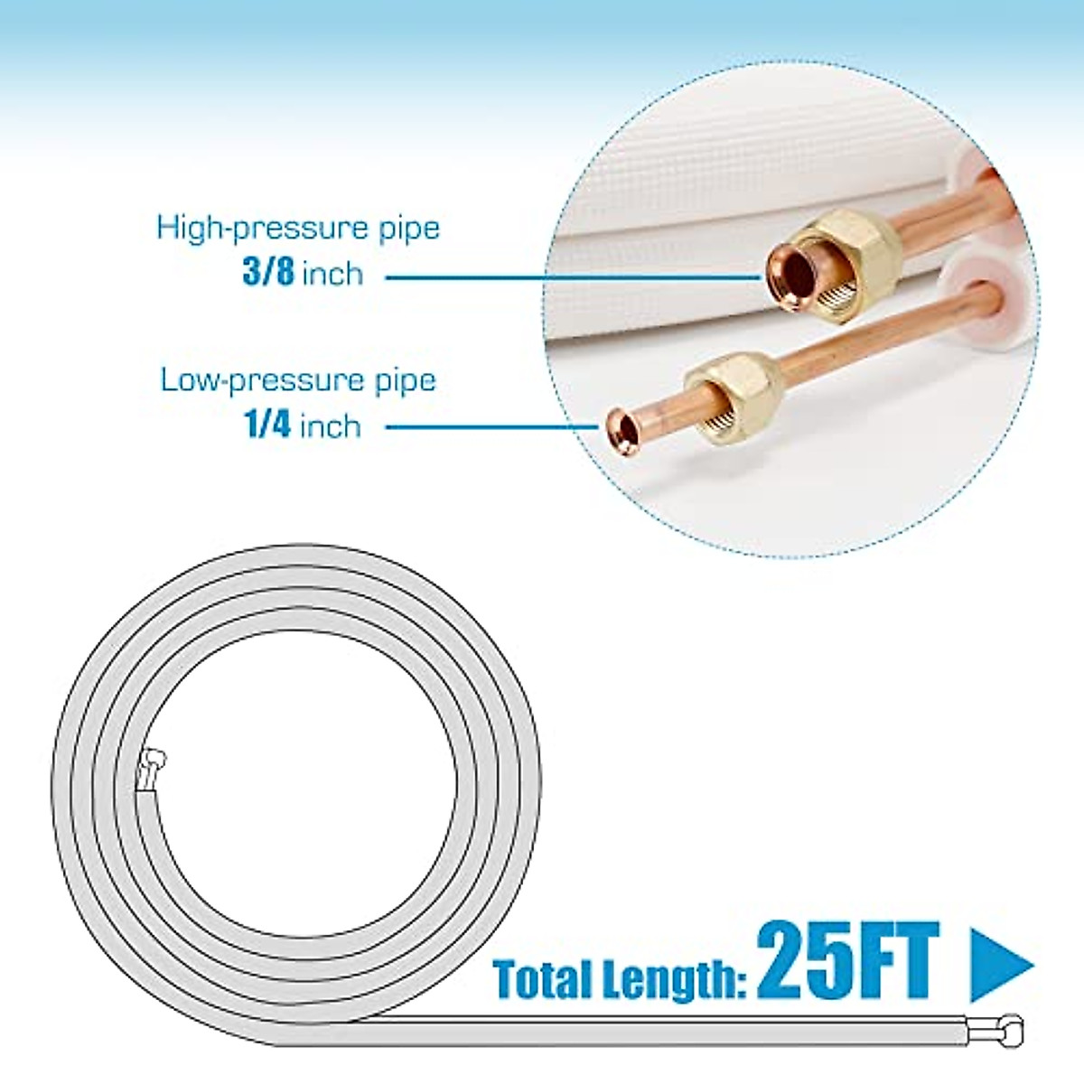 Air Jade 25 Ft. Mini Split Line Set, 1/4 & 3/8 inch O.D. & 3/8" PE Thickened Insulated Coil Copper Pipes with Fittings, for Ductless Mini Split Air Conditioning, Heat Pump Systems