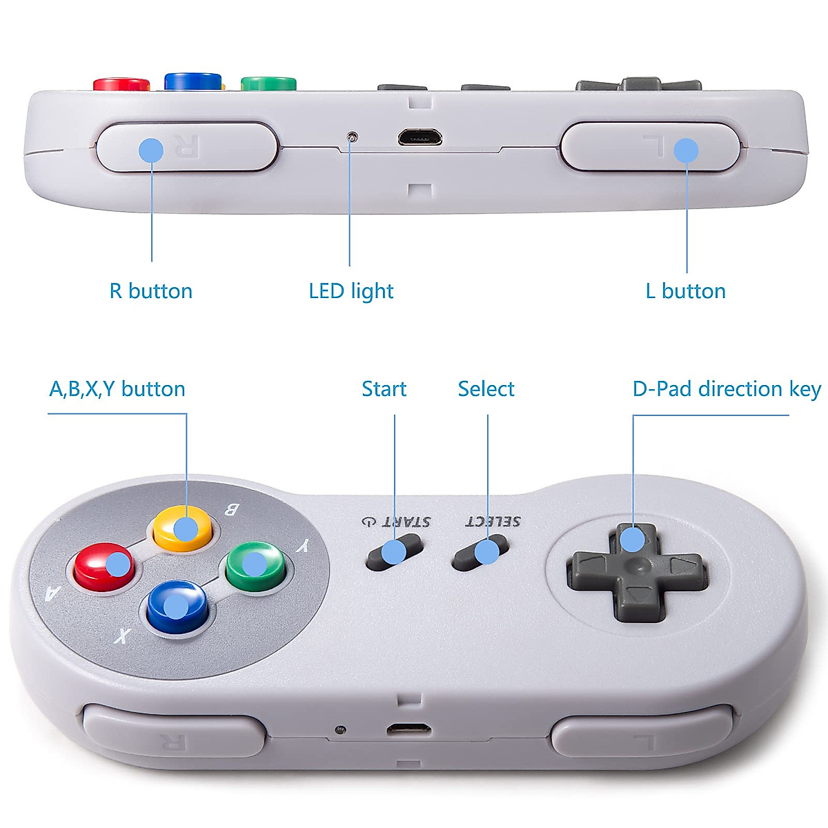 2 Pack Wireless Controller for SNES Original Console, 2.4GHz Retro Rechargeable Remote Wireless Super Gamepad for SNES Nintendo Entertainment System Console-7 Pin Connector