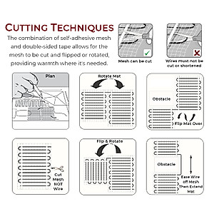 LuxHeat 150 Sqft Mat Kit (120v) Electric Radiant Floor heating System for Under Tile & Laminate. Underfloor Heating Kit Includes Heat Mat, Alarm & OJ Microline WiFi Programmable Thermostat with GFCI