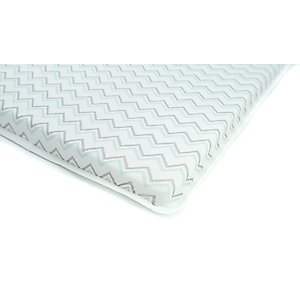 Arm’s Reach Fitted Bassinet Sheets - Soft and Breathable Cotton and Polyester, Designed for Use with Mini, Clear-Vue, and Cambria Co-Sleeper Bedside Bassinet, Chevron Pattern