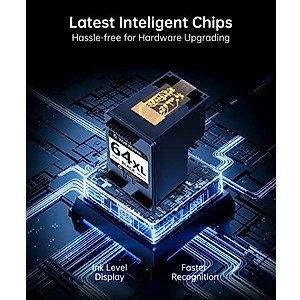 64XL Ink Cartridge Combo Pack Remanufactured Compatible for HP Ink 64 Ink,Work with Envy Photo 7855 7858 7155 7120 6252 6255 7120, 6200/7100/ 7800/ Tango X Series Printer (1*Black,1*Tri-Color)