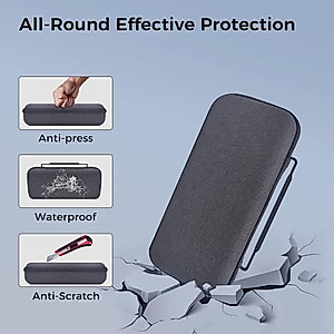 Sonicgrace for ASUS ROG Ally 2023 Case / ROG Ally X 2024 Case, Hard Handheld Protected Travelling Carrying Case, Shockproof Game Console Storage Bag Compatible with ASUS ROG Ally X Accessories