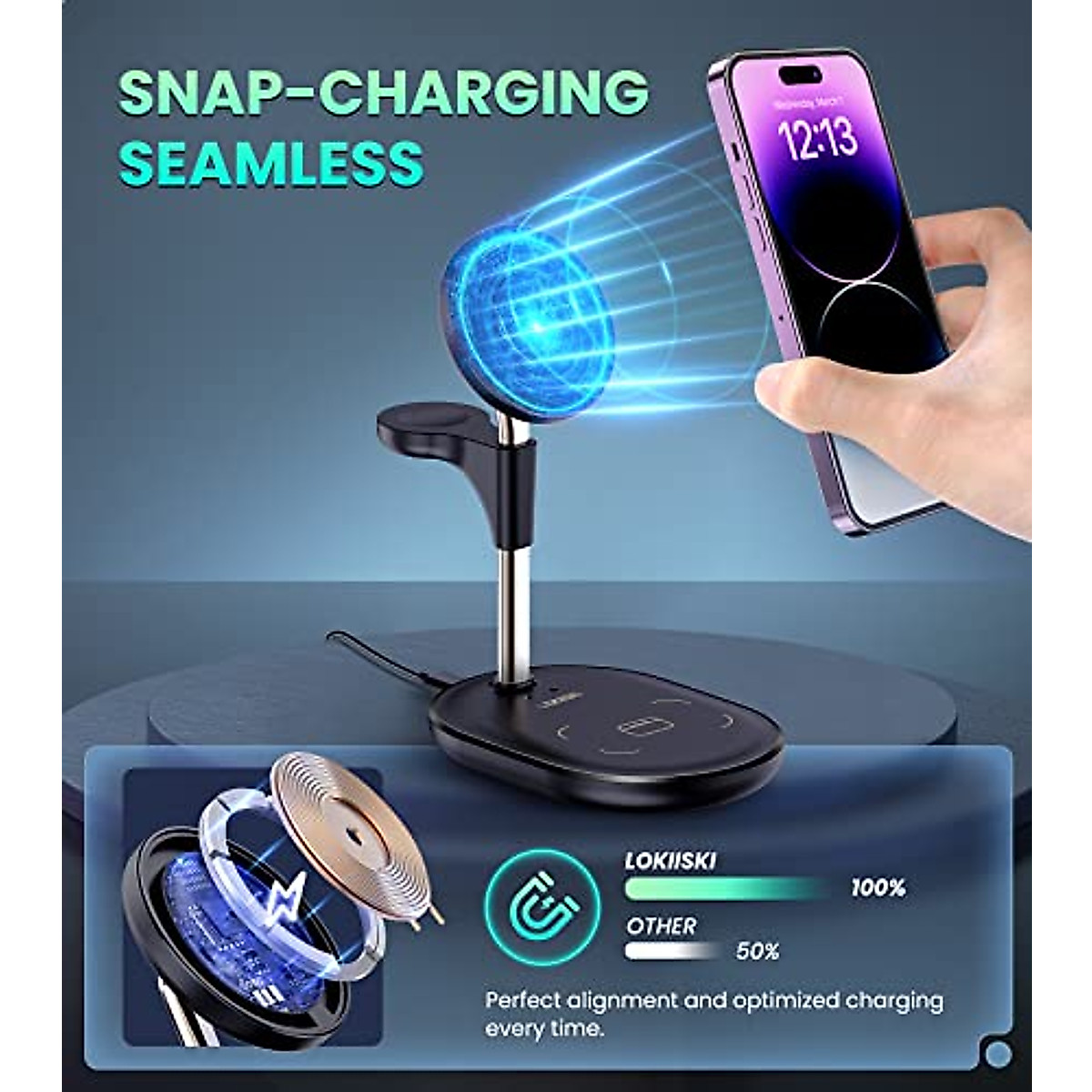 LOKIISKI 3 in 1 Wireless Charging Station for Multiple Devices Apple, 18W QC3.0 Fast Magnetic MagSafe Charger Stand, Gifts for iPhone 14 13 12 Pro Max/Plus/Pro/Mini, iWatch Ultra/8/7/6/5/4/3/2 AirPods