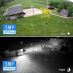 JideTech 5MP PTZ Camera Outdoor, 20X Optical Zoom Smart WiFi IP Camera with 360° Rotate,1000ft View Distance,SDM Array IR Night Vision,Auto-Tracking Detection Alarm,2-Way Audio,IP66 Waterproof