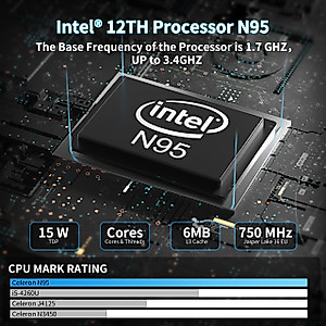 Tibuta Mini PC Windows 11, Intel 12th Gen N95 (up to 3.4GHz) 8GB DDR4 256GB M.2 SSD Desktop Computers, Micro PC Support 4K UHD, 2.5Gb Ethernet,2 HDMI Ports 4K@60Hz,2.4G/5G WiFi,BT4.2