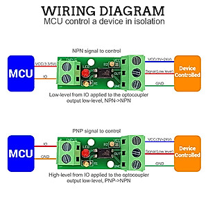 5 PCS Optocoupler Isolation Board, Icstation DC 12V Optocoupler Isolation Module EL817 1 Channel Opto PNP NPN Signal Converter, Isolator High-Level Trigger 80KHz