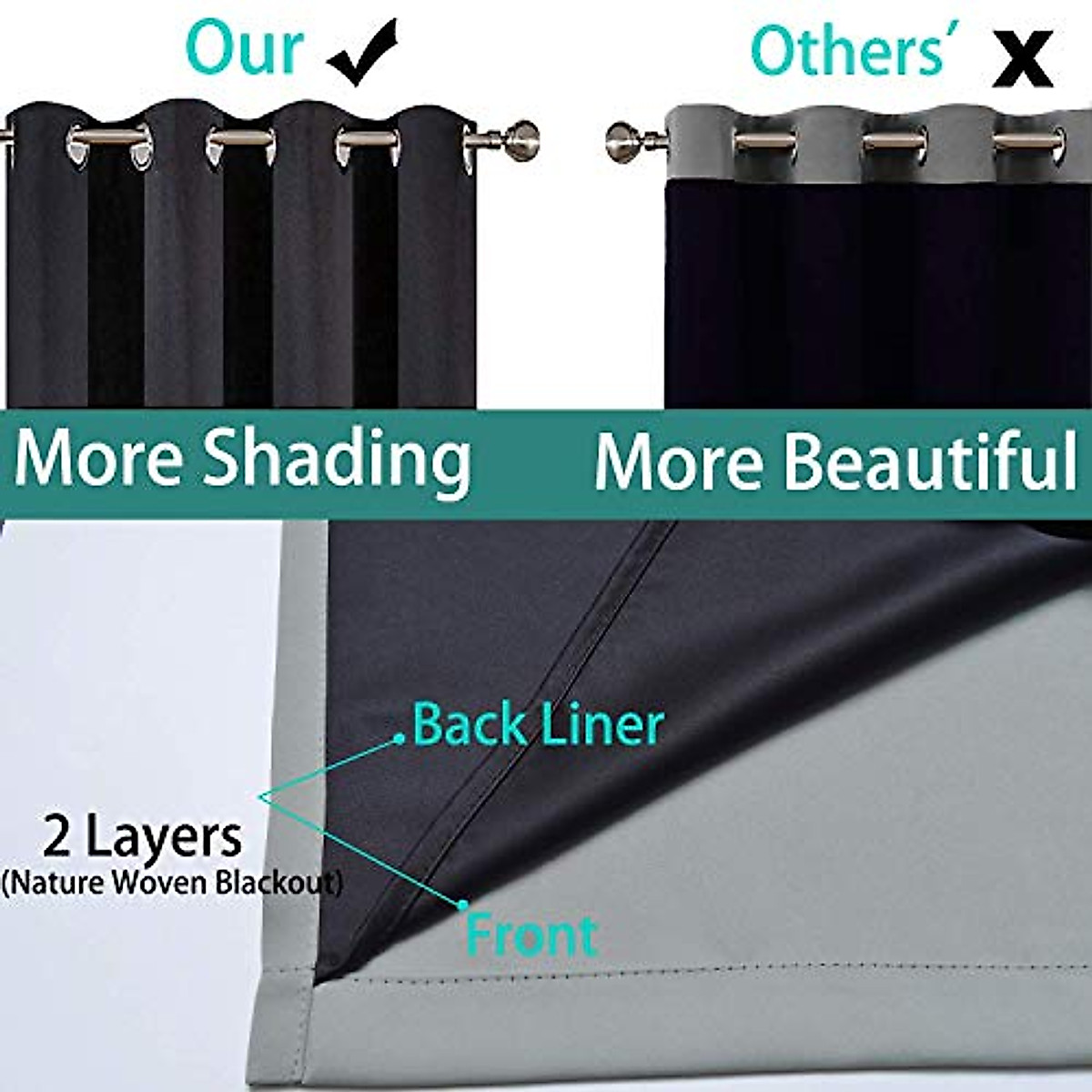 Yakamok 100% Blackout Curtains 84 Inches Long, 2 Thick Layers Heat and Full Light Blocking Soft Thermal Insulated Drapes for Bedroom(52" Wide Each Panel, Grey, 2 Panels)