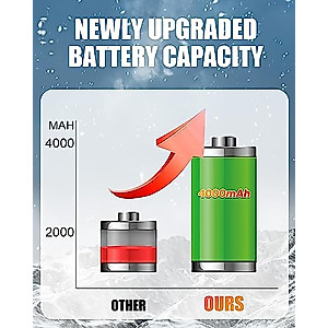 Rechargeable 2023 Upgraded Heated Socks for Men Women Elder, Washable Electric Thermal Warming Socks for Camping Hunting Winter Skiing Fishing Outdoors, Battery Included