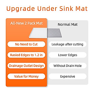 Sdpeia Under Sink Mat, Upgrade 2 PCS Set Interlocking Kitchen Bathroom Cabinet Mats Waterproof Silicone Undersink Tray Up to 3.8 Gallons 34 inx 22 in Splicable Mat (White)