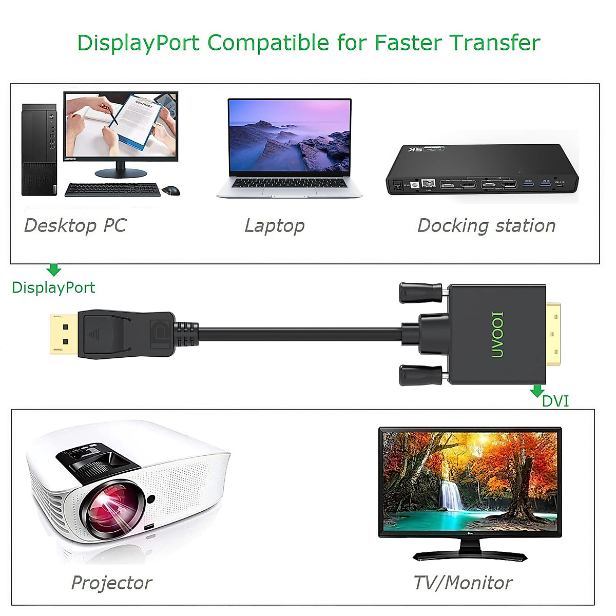 UVOOI DisplayPort to DVI Cable 10ft (DP to DVI-D Cable), Display Port to DVI-D Cable Adapter Compatible with PC, Laptop, HDTV, Projector, Monitor, More- Gold-Plated