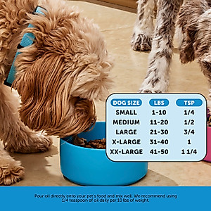 Pet Honesty Wild Alaskan Salmon Oil, Omega-3 Fish Oil for Dogs and Cats, Fatty Acids, Salmon Oil for Dogs, Skin and Coat Health, Pure Dog Food Topper, Supports Joints, Brain & Heart Health - 16 oz