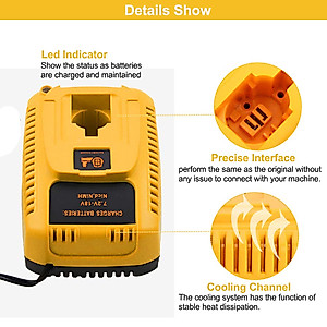 Topbatt 18V Fast Charger Compatible with Dewalt DC9310 Charger for 7.2V -18V XRP NiCad NiMh Battery DC9096 DC9098 DC9099 DC9091 DC9071 DE9057 DW9096 DW9095 DW9094 DW9072 DW9062
